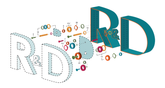 Tạo đà thúc đẩy xu hướng đầu tư R&D 2024